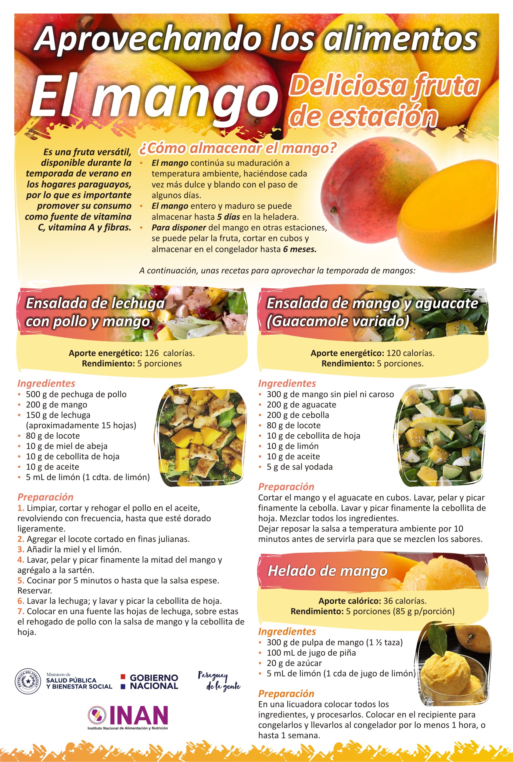 El mango. Fruta versátil y deliciosa – INAN